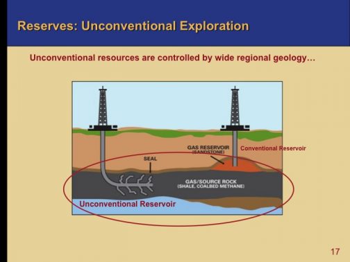 Oil and Gas Exploration - EKT Interactive