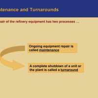 Oil 101 - Refining Business Process - Downstream Oil and Gas