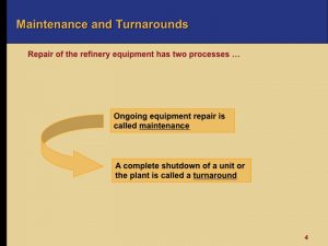 Oil 101 - Refining Business Process - Downstream Oil and Gas