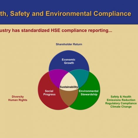 Oil 101 - Refining Business Process - Downstream Oil and Gas