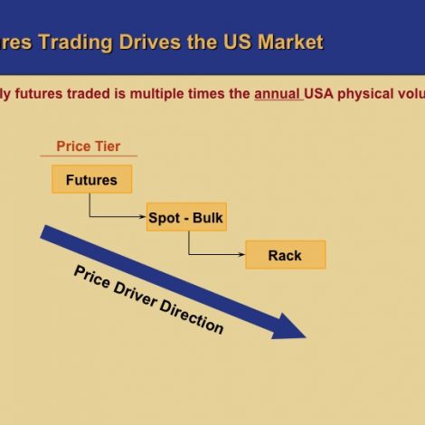 Oil 101 - Supply and Trading - Downstream Oil and Gas